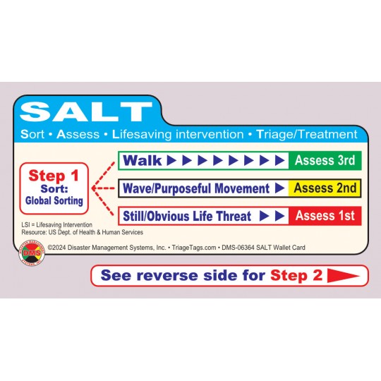 SALT Triage Wallet Cards