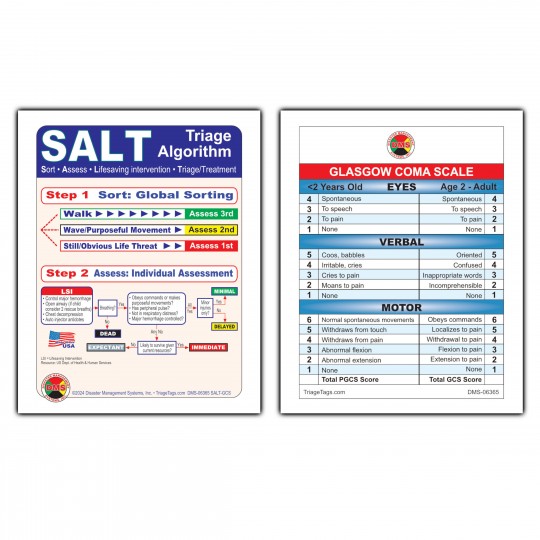 SALT Triage / Glasgow Coma Scale Cards