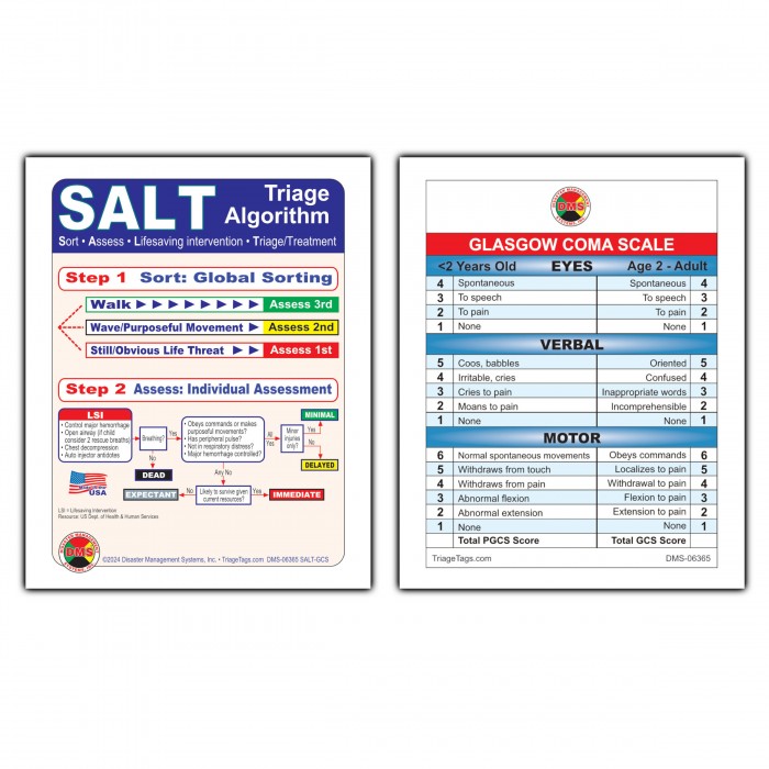 SALT Triage / Glasgow Coma Scale Cards