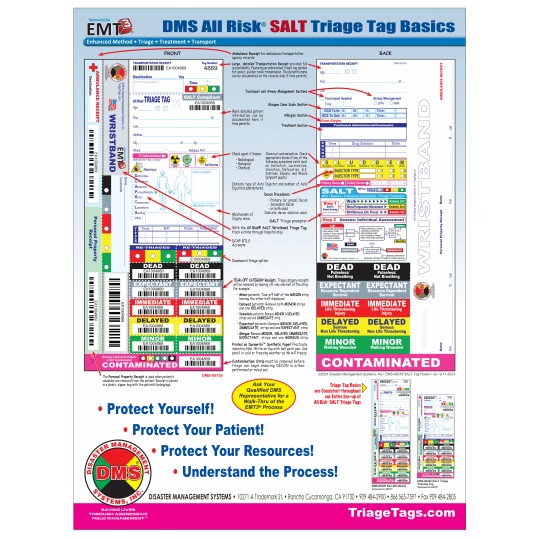 Salt Triage Tag Poster