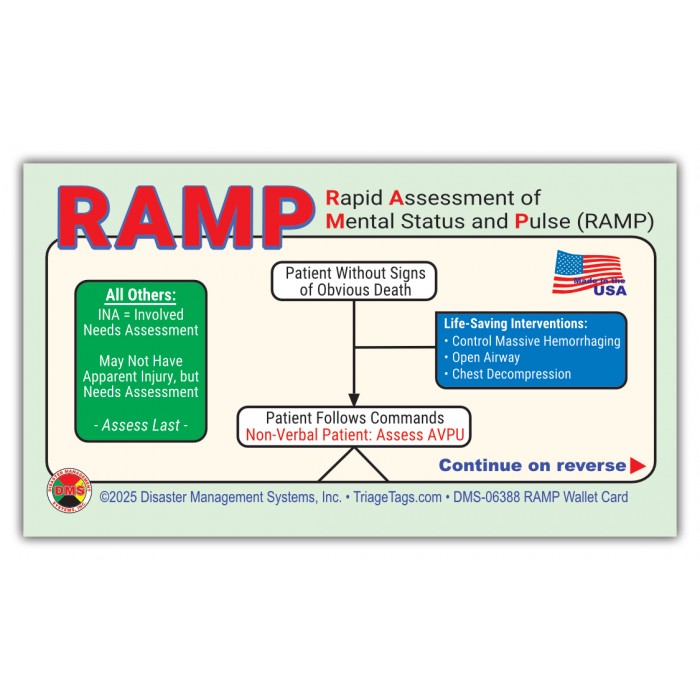 RAMP Triage Wallet Cards