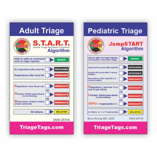 START/JumpSTART Triage Wallet Cards