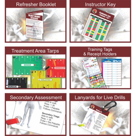 Enhanced Blast Injury Tabletop Training Kit