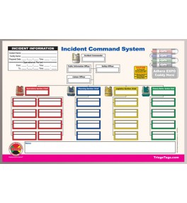 Field Incident Command