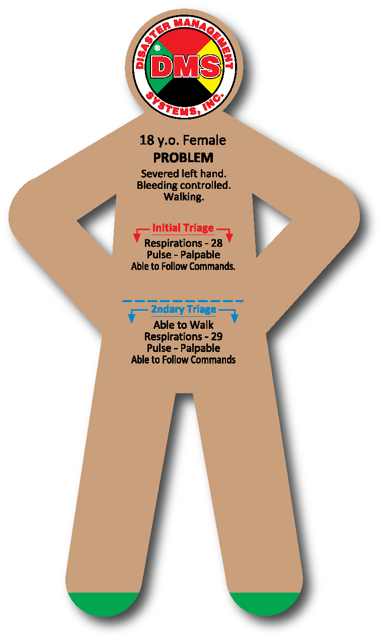 Triage Victim Practice Scenarios