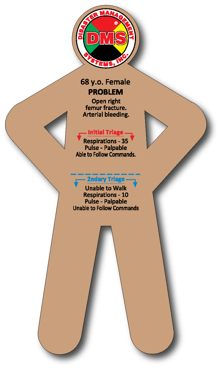 Triage Victim Practice Scenarios